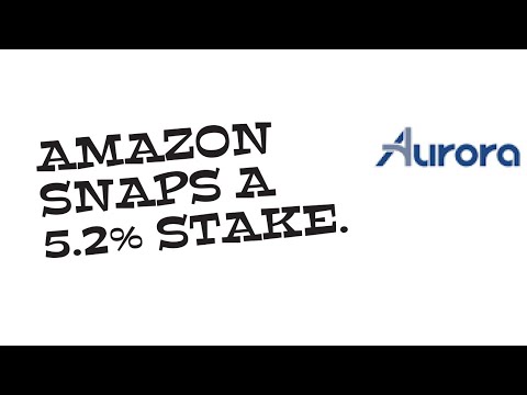 What Happened To AUR Stock? Aurora Innovation Inc AUR - YouTube