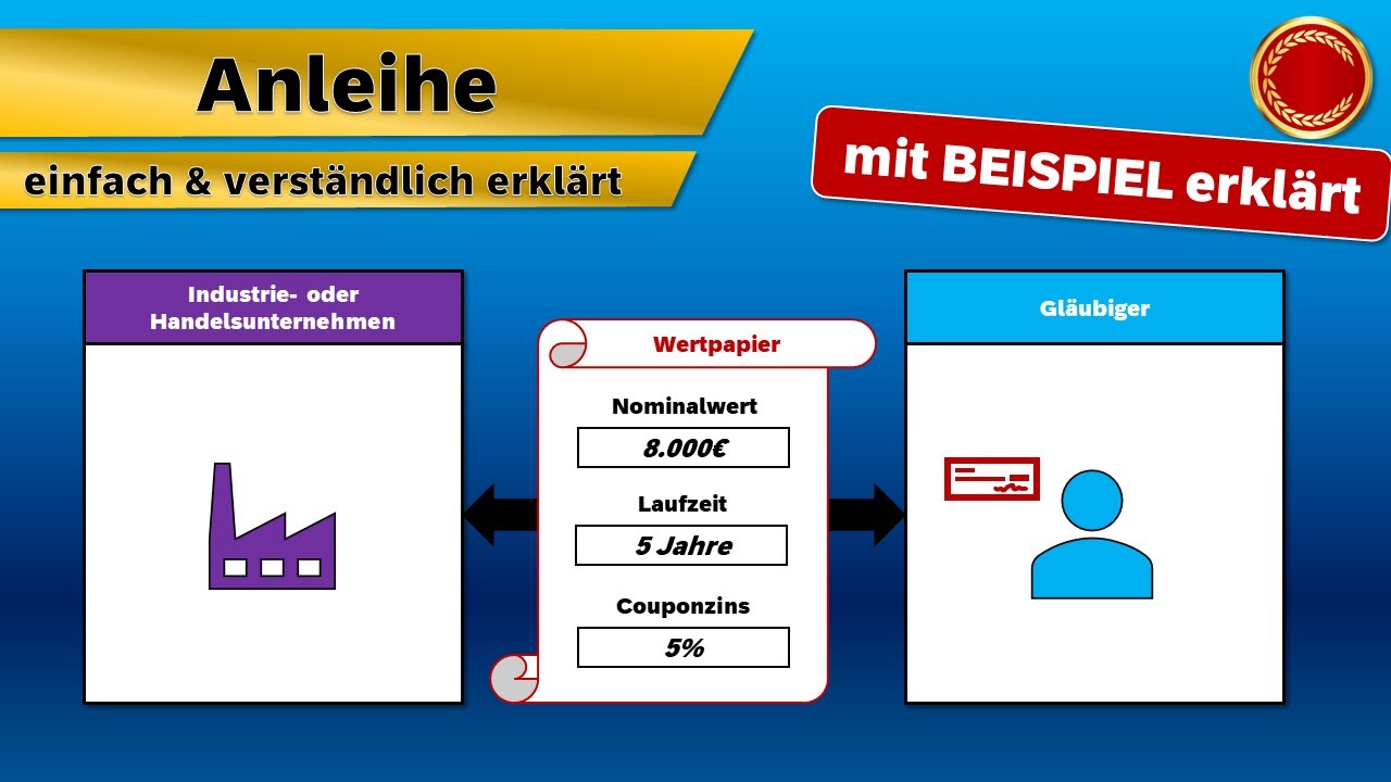 Anleihe - 👨🏼‍🎓 EINFACH ERKLÄRT 👩🏼‍🎓 - YouTube
