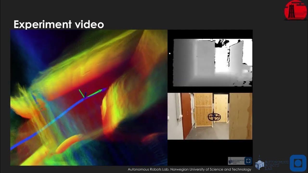 ICRA2024 Talk: N-MPC for Deep Neural Network-based Collision Avoidance exploiting Depth Images ...