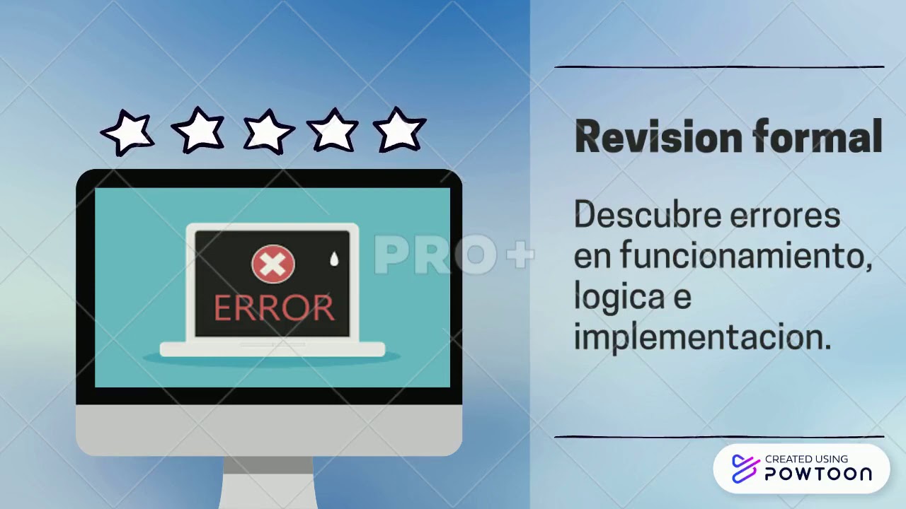 TECNICAS DE REVISION DE SOFTWARE - YouTube