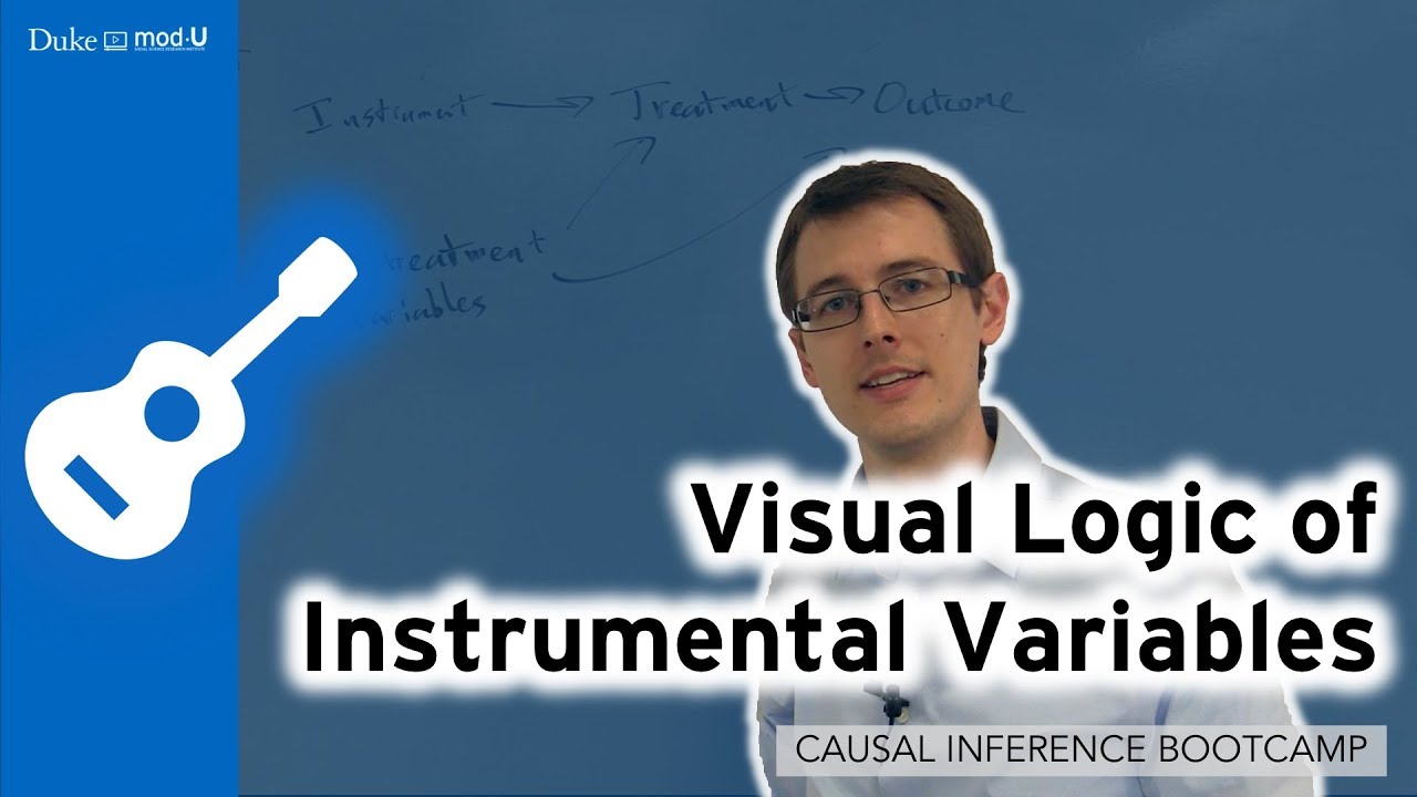 Visual Logic of Instrumental Variables: Causal Inference Bootcamp - YouTube