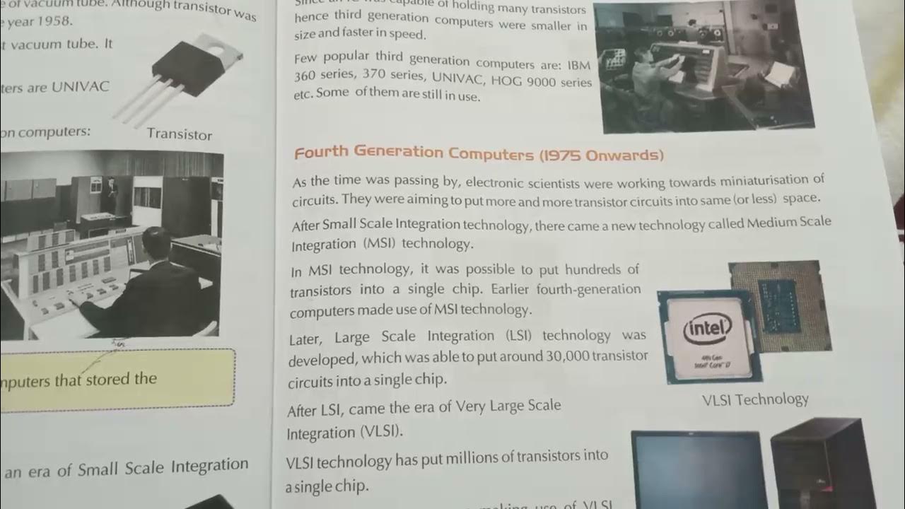 Computer, class-7 ,date -15 July 2021 - YouTube