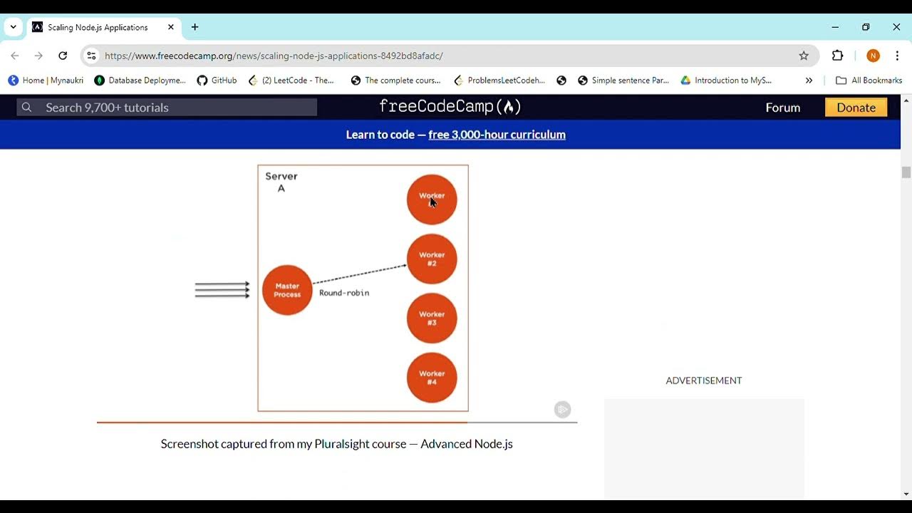 Scaling Node js Applications - YouTube