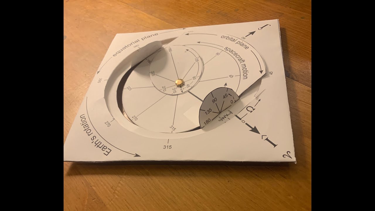 How to build your very own Whiz Wheel! - YouTube