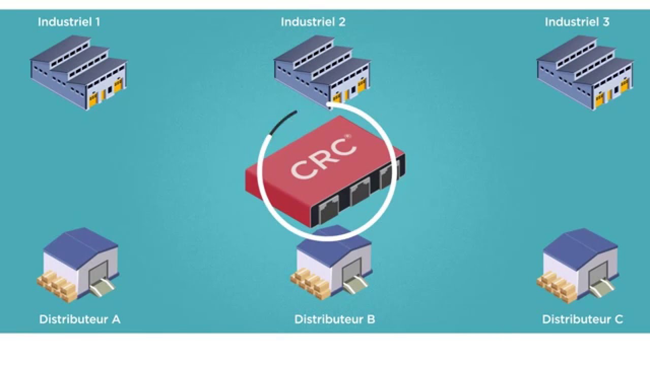 CRC® Services, projet élu « ROI de la Supply-Chain » 2016 ! - YouTube