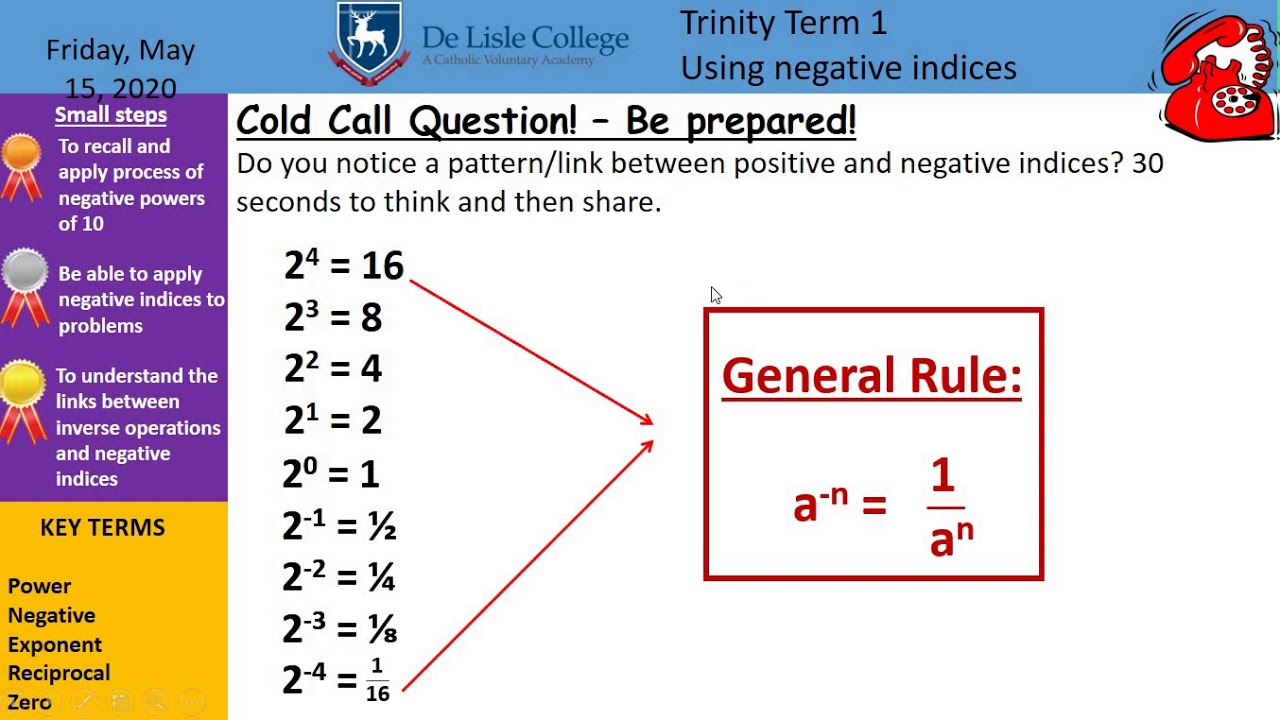 Topic 10 Understand Use Negative Indices YouTube topic-10-understand-use-negative-indices-youtube