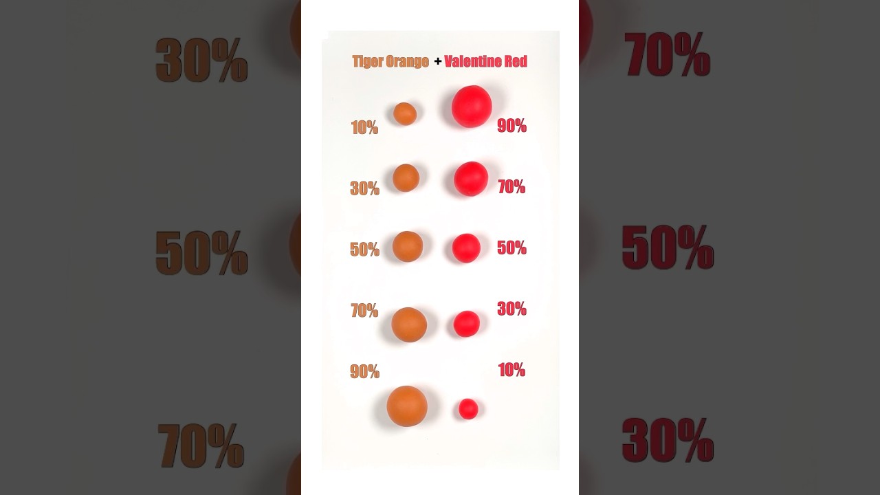 Orange vs Red , very satisfying color Mixing #colormixing - YouTube