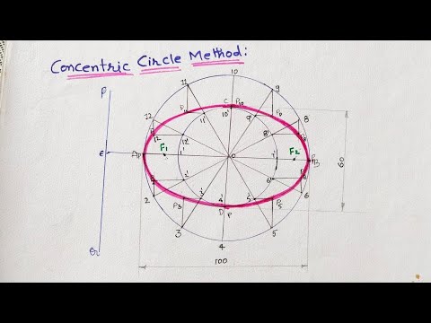 Ellipse By Concentric Circle Method//Engg. Drawing //Engg. Graphics ...
