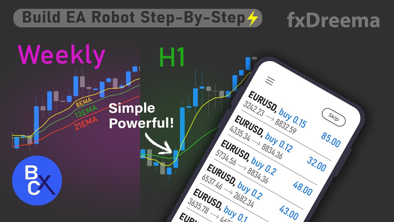 Build MT5 Trading Bot - This Weekly EMA Cross is a Money Printer!💸 (H1 ...