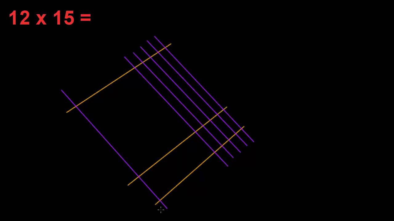 How To Multiply With Lines YouTube How To Multiply With Lines YouTube