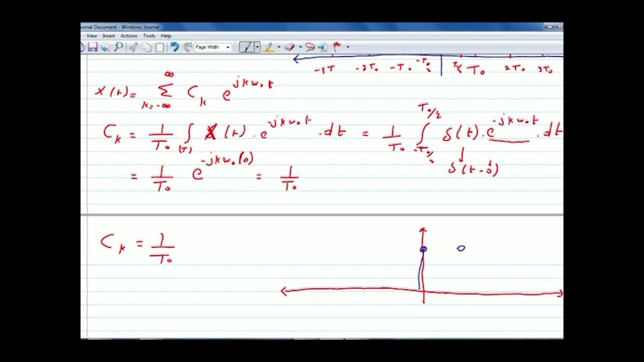 Lecture (25): Properties of Fourier Series (Part 3)- Signals and ...