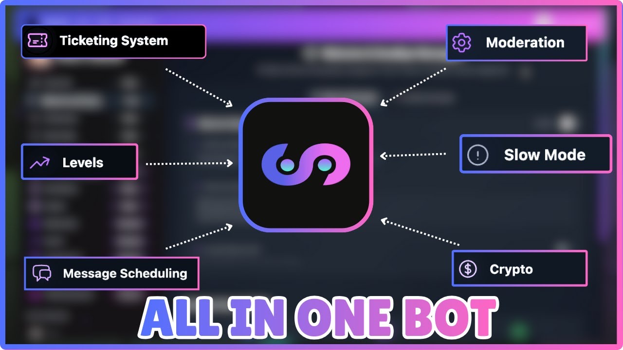 All In One Multipurpose* Discord Bot | SAGEBOT TUTORIAL ♡ (discord tutorial 2026) - YouTube