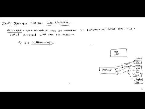 COA- PARALLELISM IN UNIPROCESSOR SYSTEM-3 - YouTube