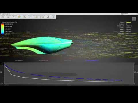 Cable Car, side view, wind tunnel simulation - YouTube