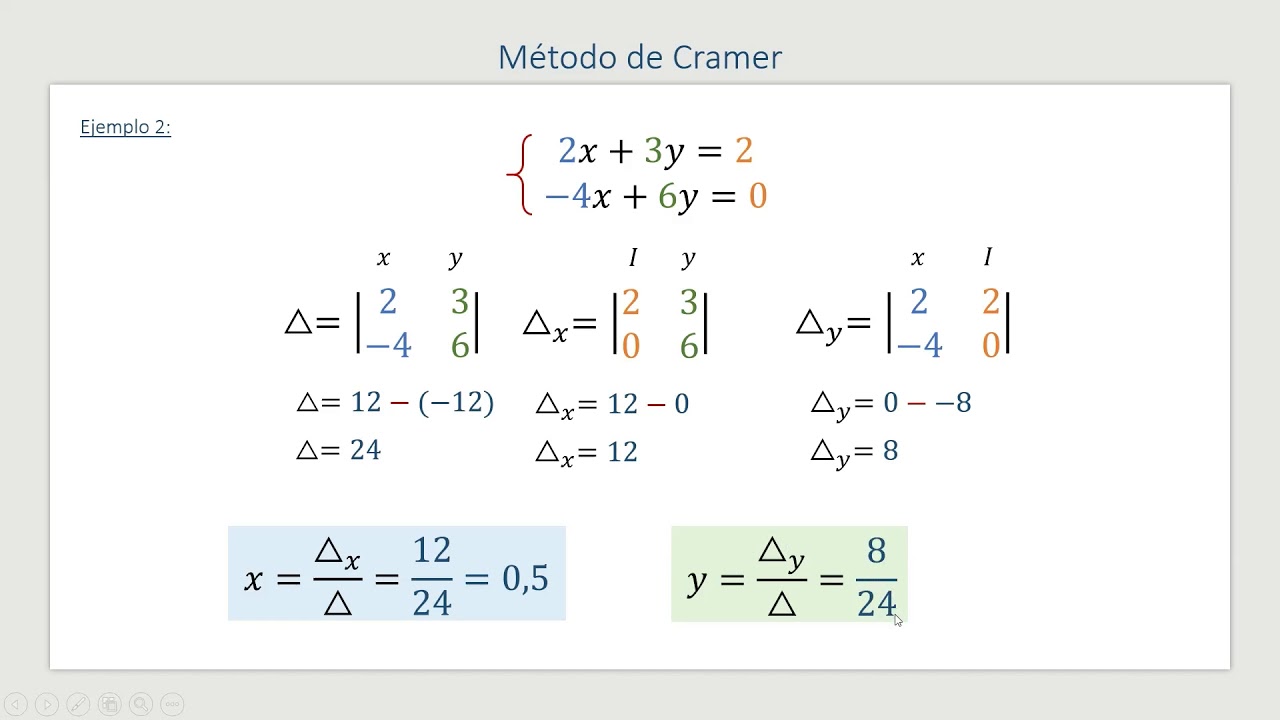 Herramientas matemáticas para la electricidad Método de Cramer - YouTube