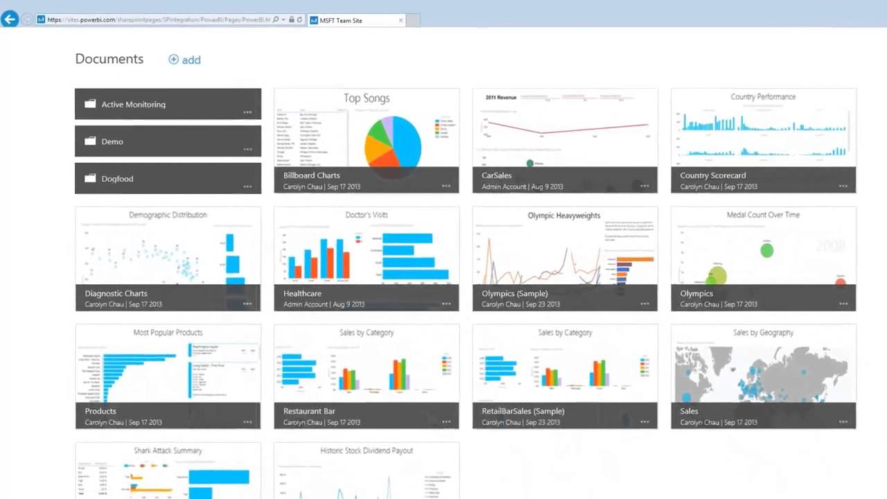 Share data & Insights with Power BI for Office 365 - YouTube