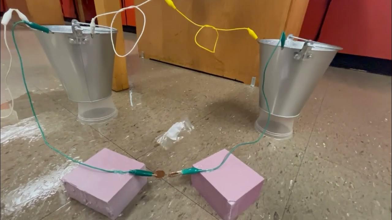 C.2 Station B Demonstration - YouTube