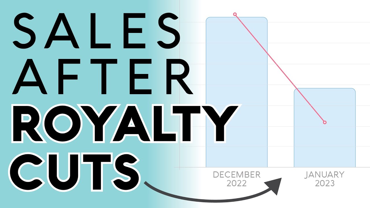 Amazon Merch New Royalty Cuts And January 2023 Sales & Earnings - YouTube