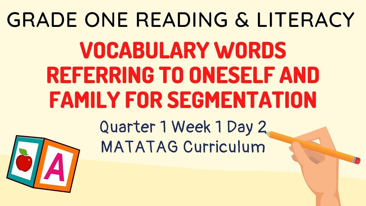 Grade 1 Reading & Literacy Quarter 1 Week 1 Day 2 (MATATAG Curriculum ...