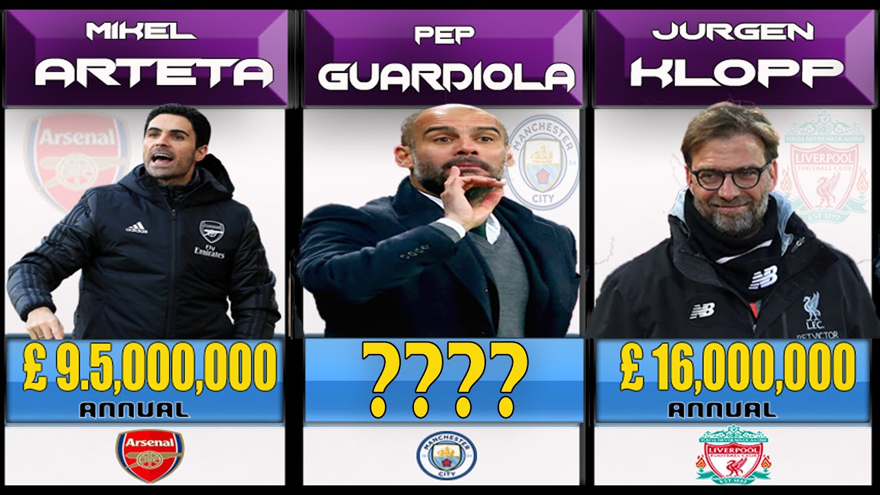 TOP 10 HIGHEST PAID PREMIER LEAGUE MANAGERS 2022/23 | PREMIER LEAGUE ...