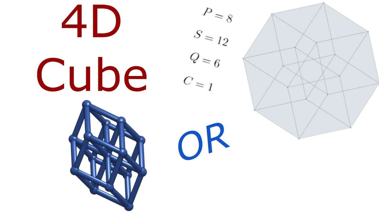 What Does a 4 Dimensional Cube Look Like - YouTube