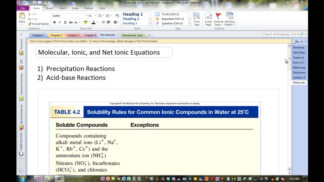 Molecular, Ionic, and Net Ionic Equations - YouTube