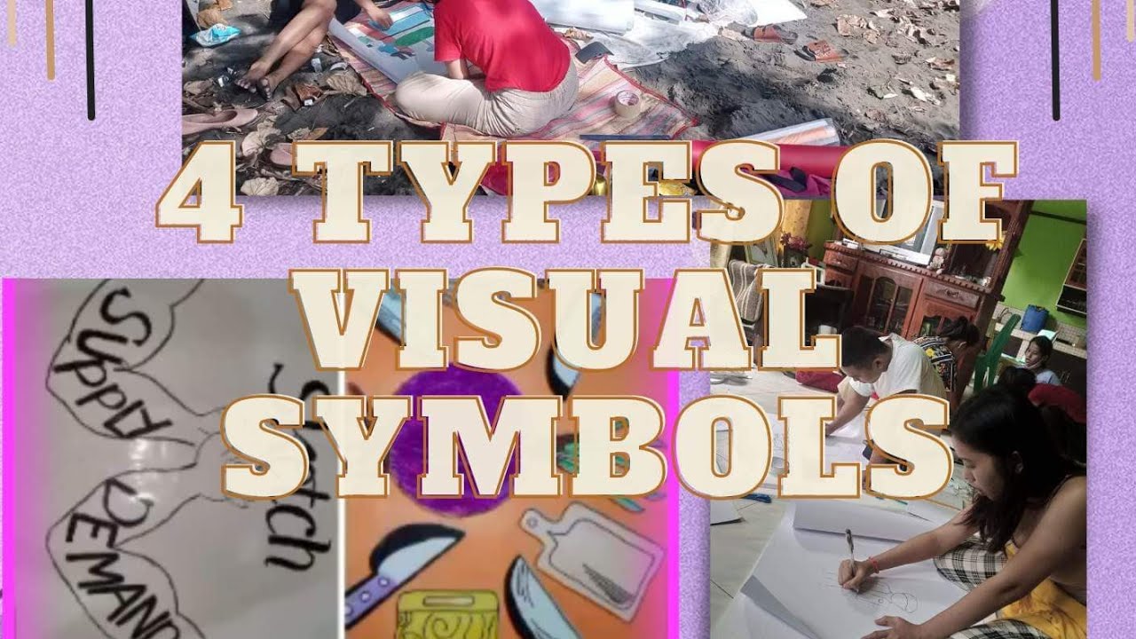 4 Types of Visual Symbols. BSED-AP-1A @elevareducators - YouTube