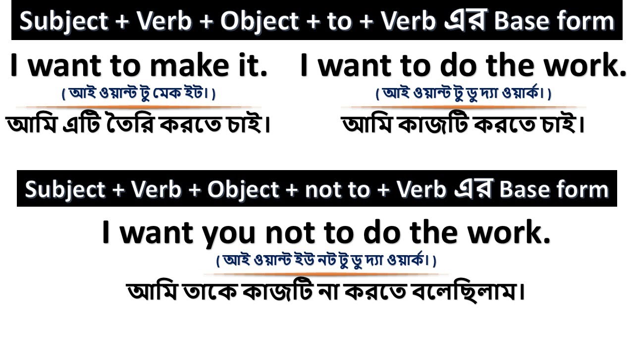 Subject + Verb + Object + to+ not to + Verb এর Base form - YouTube