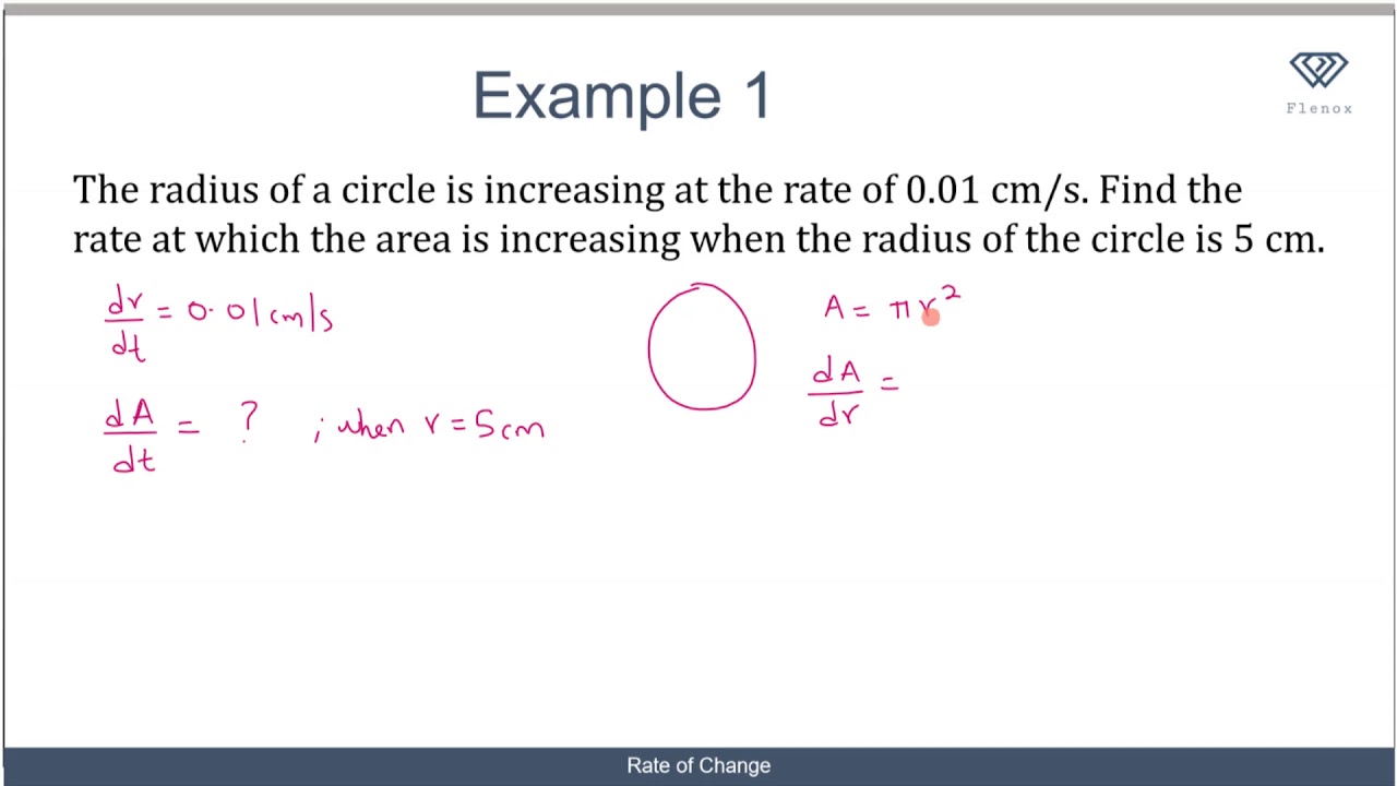 4 Differentiation Applications - Rate of Change - YouTube