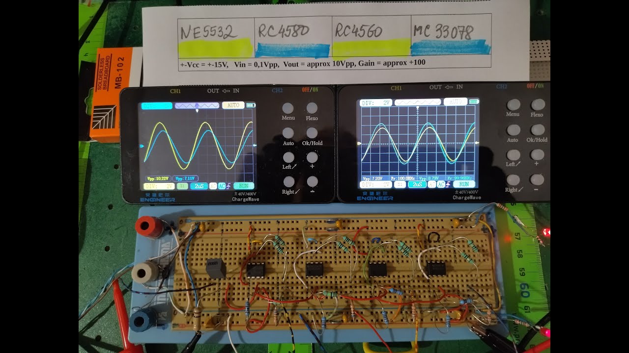 NE5532, RC4580, RC4560 and MC33078 - Comparison of dual paralleled ...