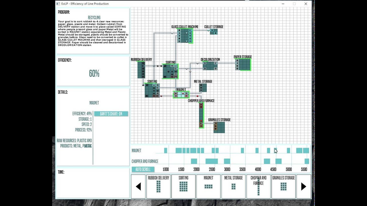 EoLP - Efficiency of Line Production v1.0 - YouTube