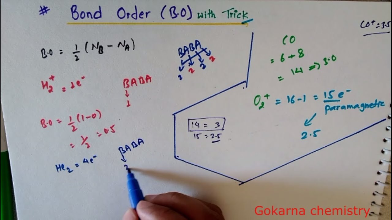 Trick to find bond order - YouTube