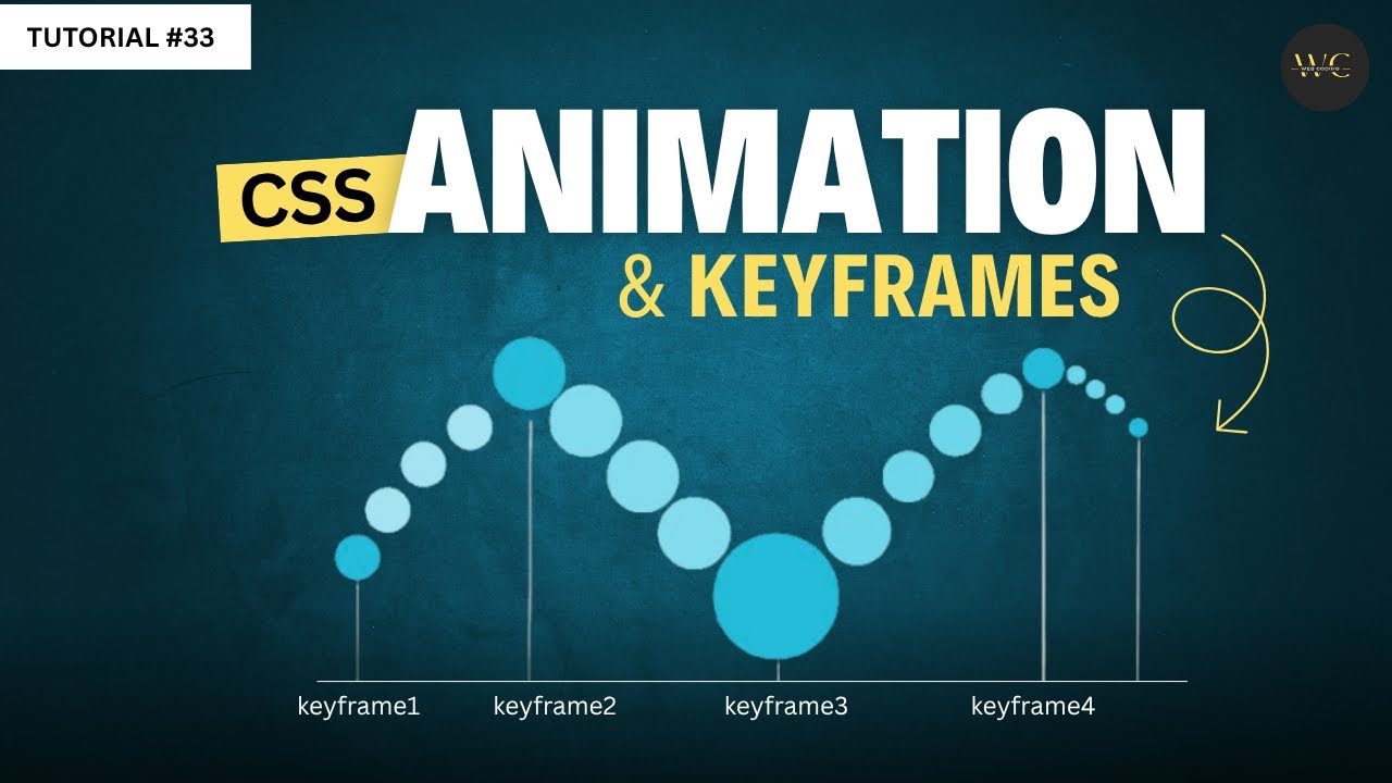 Learn CSS Animation And Keyframes | CSS Animation | Frontend Development Course Tutorial - #33 ...