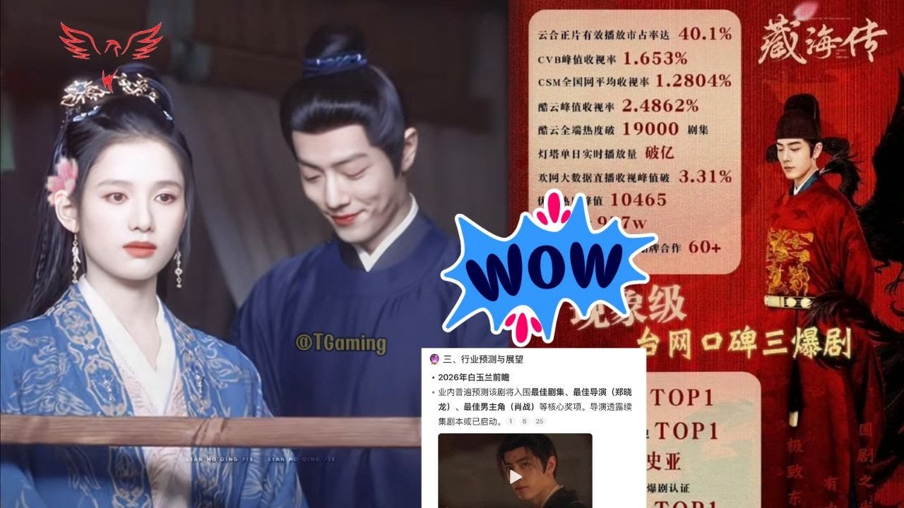 Magnolia Awards Extend Special Invitation to "Legend of the Tibetan Sea ...