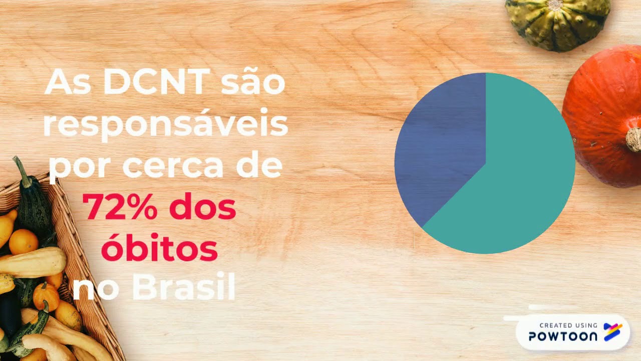 Prevenção das DCNT - YouTube
