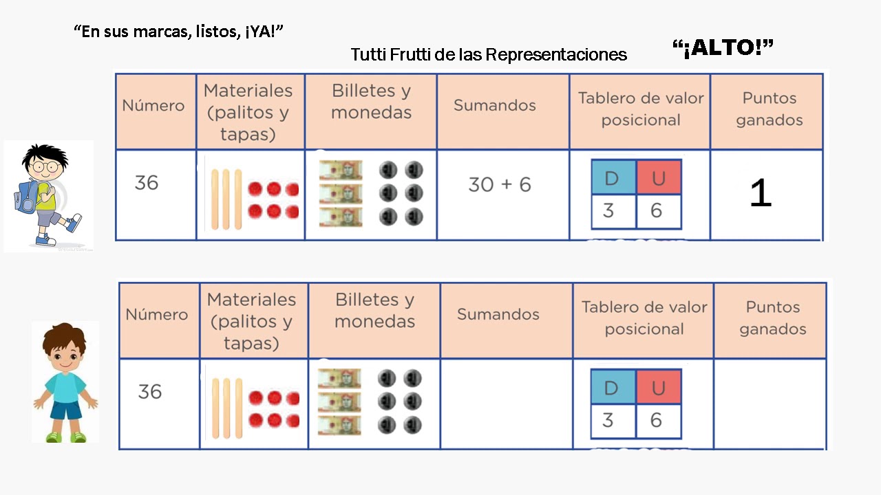 Jugamos a representar de diferentes formas de un numeral 2 - YouTube