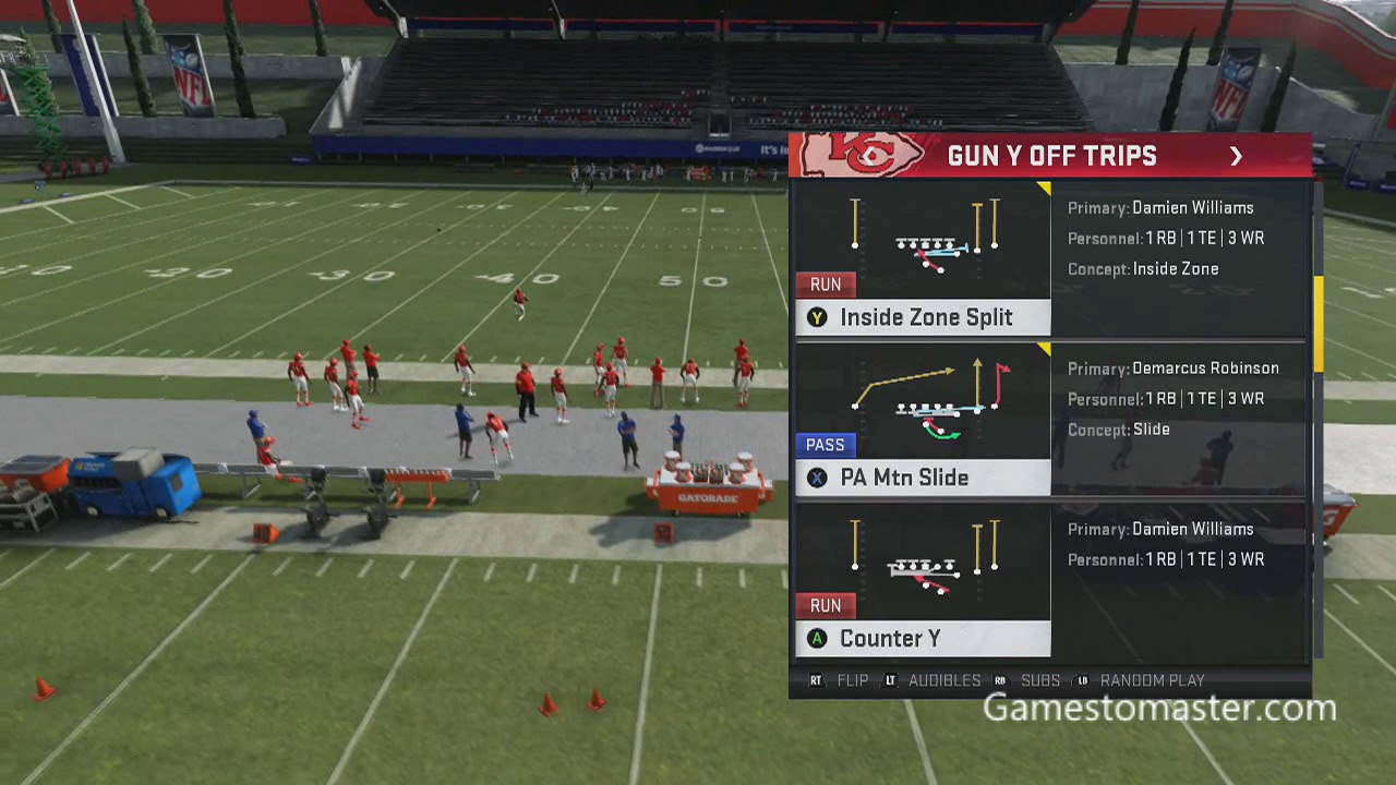Madden 20 Glitches Cheats and Tips - KANSAS CITY CHIEFS OFFENSE ...