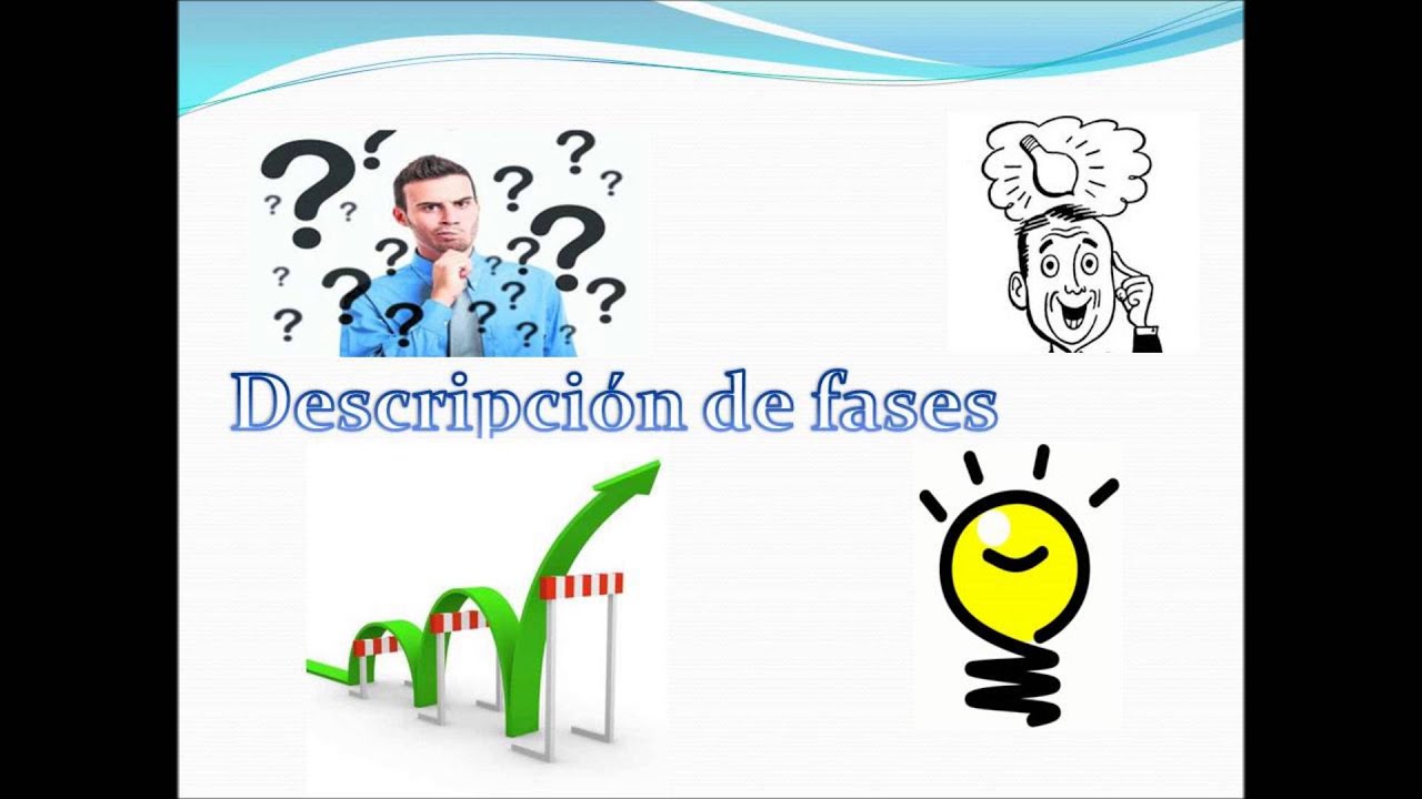 Metodología de Grady Booch - YouTube