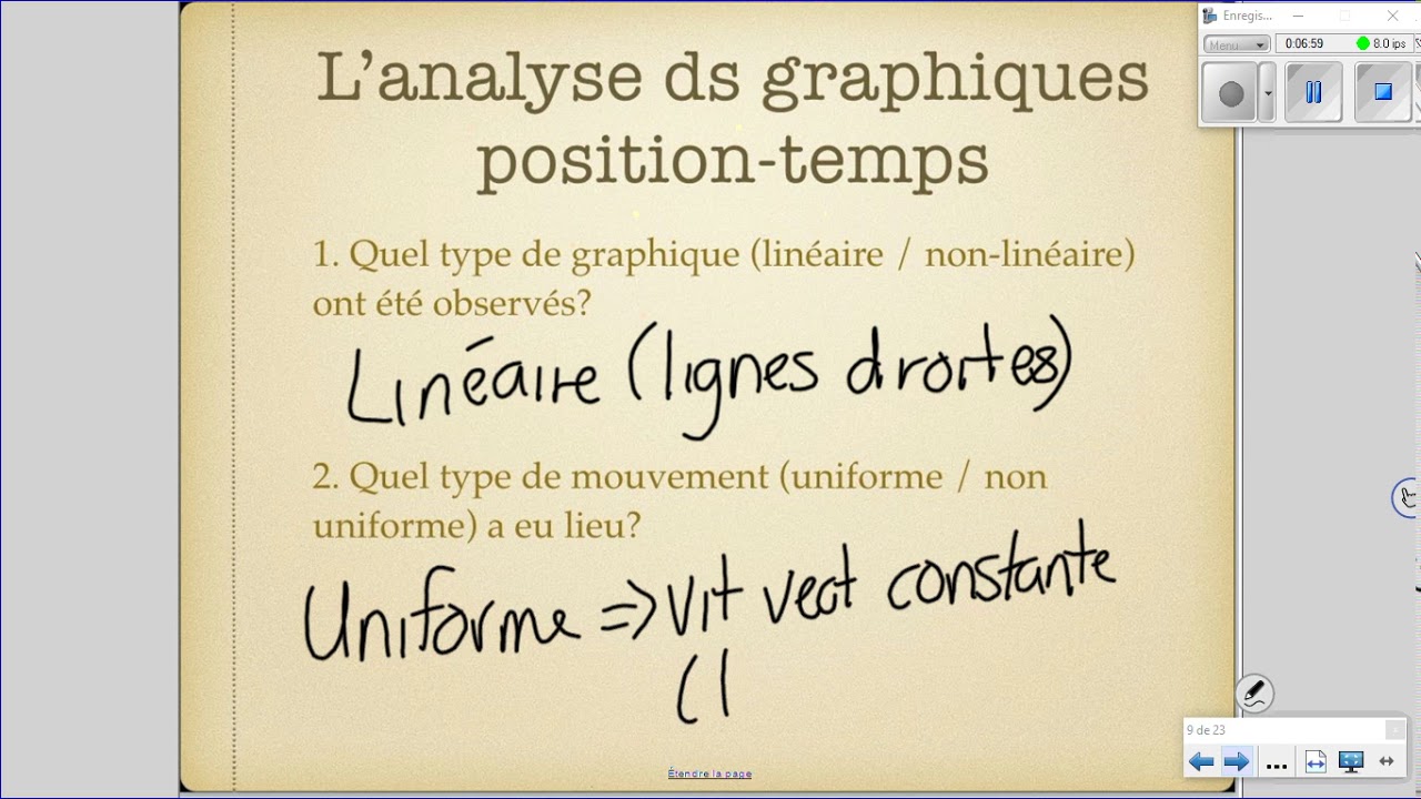 Leçon 1.3a : Les graphiques position temps - YouTube