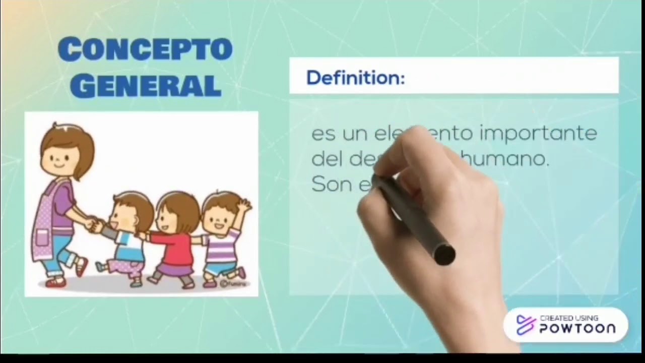 DIMENSIÓN AFECTIVA Y DIMENSIÓN COGNITIVA - YouTube
