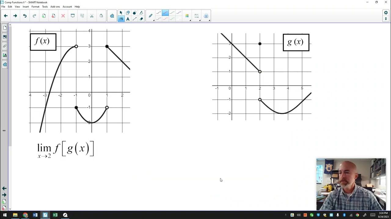 Limits of Composite Functions - Part II - YouTube