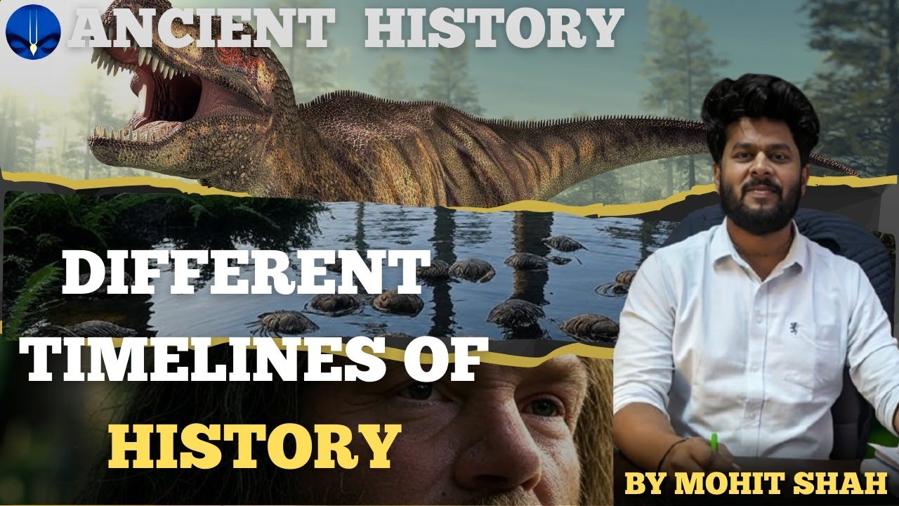 Facts of Different timelines of History(geological time scale ...