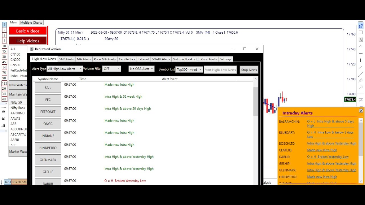 Intraday Version of KeyStocks - Hindi - YouTube