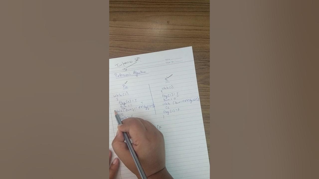 Peterson Algorithm..Operating System..by Swati Gupta - YouTube