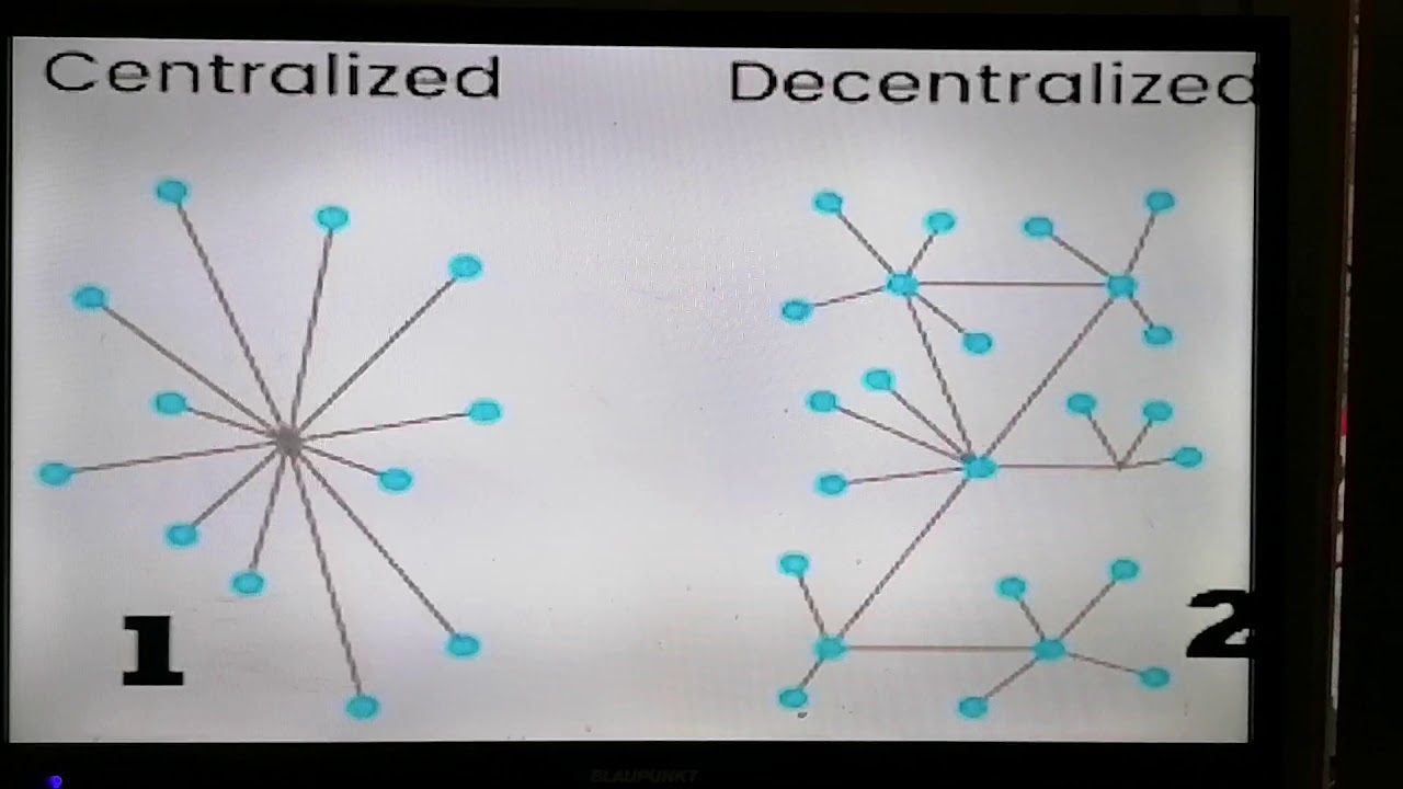 Bing Ching monoko ya moise - YouTube