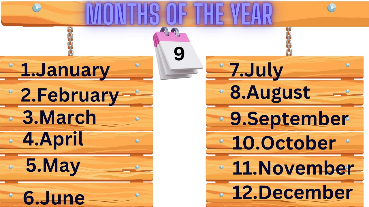 Months of the Year for Kids | Learn with Fun & Themes| Name of Twelve ...