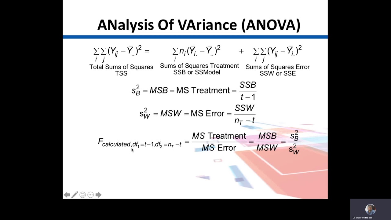 ANOVA_Detailed - YouTube