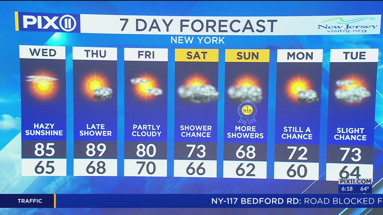 Hazy sunshine, warmer temps in NY and NJ - YouTube