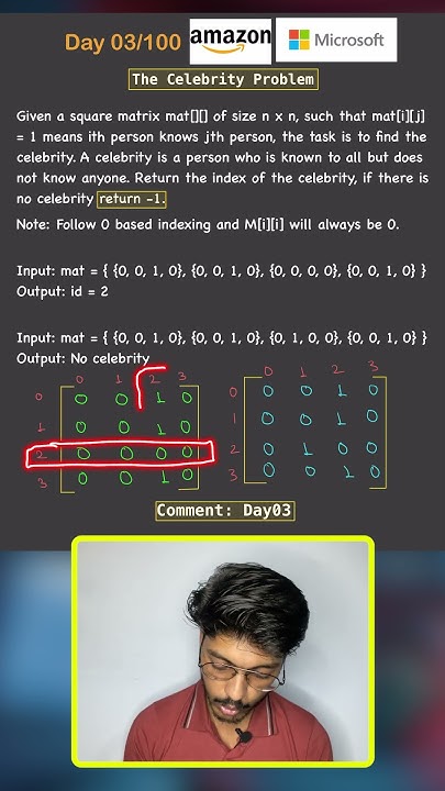 Day 03 | 100 Days DSA Challenge | Mastering Data Structures & Algorithms 🚀 | The Code Bhakt ...