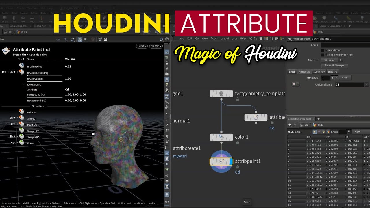Introduction to Attribute in Houdini in Hindi💥 Attribute in houdini for ...